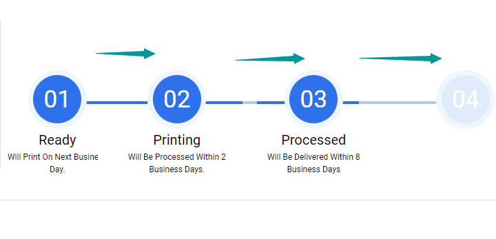 在线邮寄全球信件postgrid – erinae.com